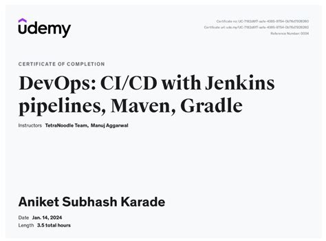 Completed Devops Cicd With Maven Gradle Aniket Karade Posted On The Topic Linkedin