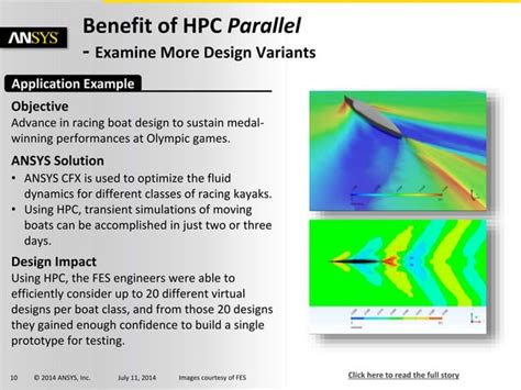 HPC Parallel Computing For CFD Customer Examples Of PPTX