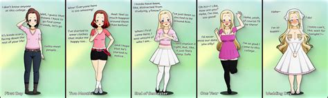 Rule 34 1girls 2023 D Big Breasts Bimbo Bimbofication Bimbofied