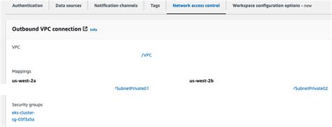 Aws Building A Large Scale Observability Platform With Cnosdb