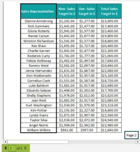 Page Setup In Excel Where Is It Shortcut How To Page Setup