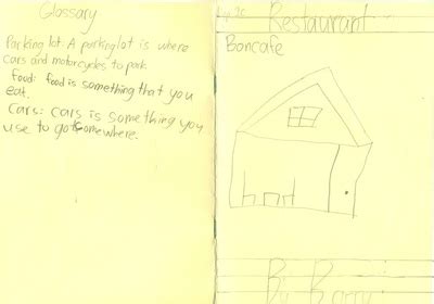 PYP How We Organise Ourselves Learning Journey