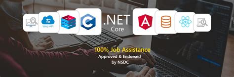 Net Full Stack Developer Course In Pune Seed Infotech