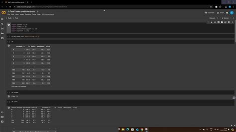 Arijit Bhattacharya On Linkedin Machinelearning Datascience Salesprediction Python