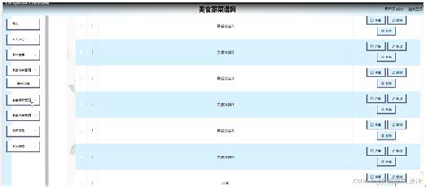 【附源码】计算机毕业设计ssm美食家菜谱网因此本阶段将对本美食家菜谱网进行测试以保证系统给予用户较高的体验度。 Csdn博客