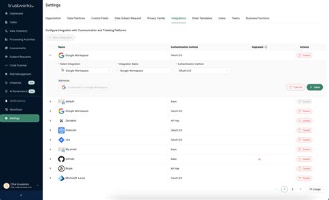 Google Workspace Integration Data Mapping TrustWorks Knowledge Base