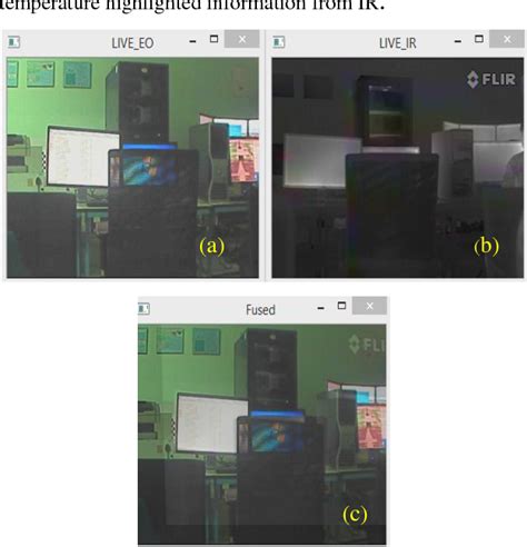 Figure 16 From Real Time Implementation Of Multi Imaging Sensor Data Fusion Techniques