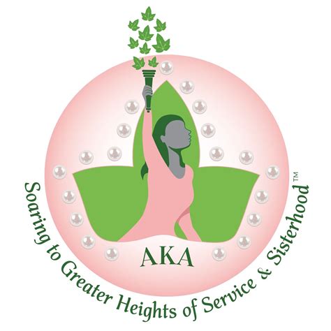 Alpha Kappa Alpha Sorority Inc Lambda Pi Omega Chapter Detroit Mi