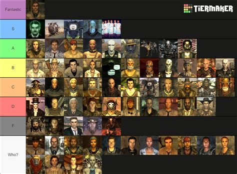 Fallout New Vegas Characters Tier List Community Rankings Tiermaker