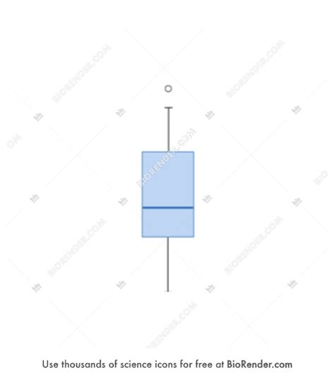 Free Box Plot Element Icons Symbols Images BioRender
