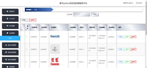 计算机毕业设计python课程学习与测试平台在线视频考试题目设计论文 Csdn博客