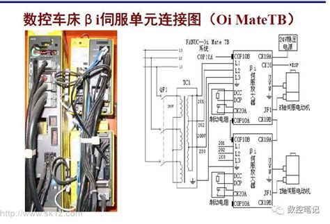 Fanuc伺服报警的故障诊断及实际处理方法 数控驿站 Fanuc伺服报警的故障诊断及实际处理方法 数控驿站