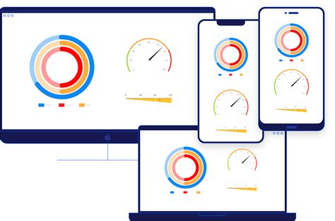 Kickstart Your Cross Platform App Development Telerik Ui For Net Maui