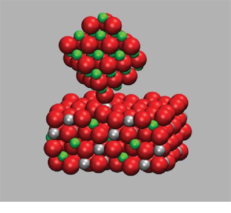 Figure 1 From Noncontact Atomic Force Microscopy Imaging Of Atomic Structure And Cation Defects