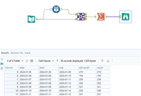 Solved Sum Up Values By Date Range For 5 Following Days Alteryx