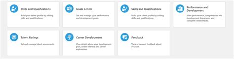 How To Remove The Responsiveskills And Qualifications From The Career And Performance Tile