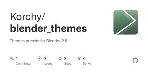 Github Korchy Blender Themes Themes Presets For Blender