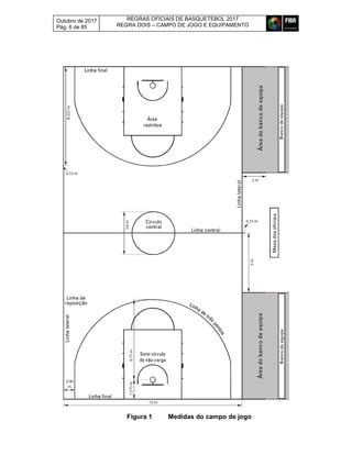 Regras Oficiais De Basquetebol Pdf
