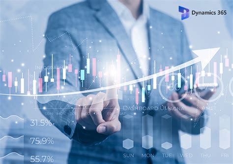 Microsoft Dynamics 365 Implementation Services Partner