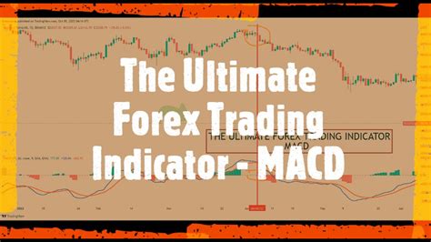 The Ultimate Forex Trading Indicator Macd Youtube