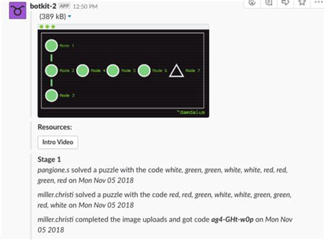5 A Screenshot Of The Progress Log Channel In Slack Download Scientific Diagram