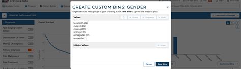 Clinical Data Analysis Gdc Docs