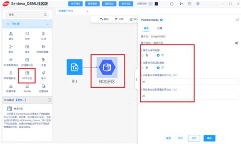 【机器学习九】分类和回归任务 多层感知机 Mlp Sentosadsml社区版多层感知机mlp回归 Csdn博客