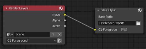 Compositing Nodes How Do I Render Only The Particular View Layer I Want Instead Of Always