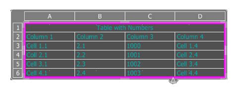 Microstation Python Export Text Table