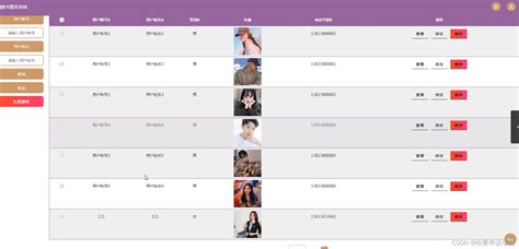 图书推荐系统jspjavaspringmvcmysqlmybatis智能图书推荐系统主要业务逻辑 Csdn博客