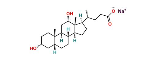 Sodium Deoxycholate 302 95 4 Synzeal