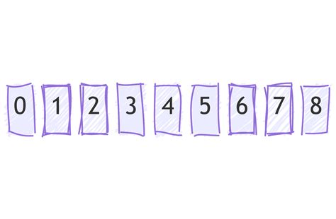 Python中的numpy库 Csdn博客