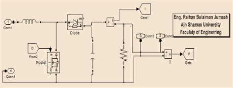 Simulink® Model Of Boost Converter Download Scientific Diagram