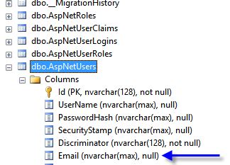 Patrick Desjardins Blog Asp Net MVC Login With Email Instead Of