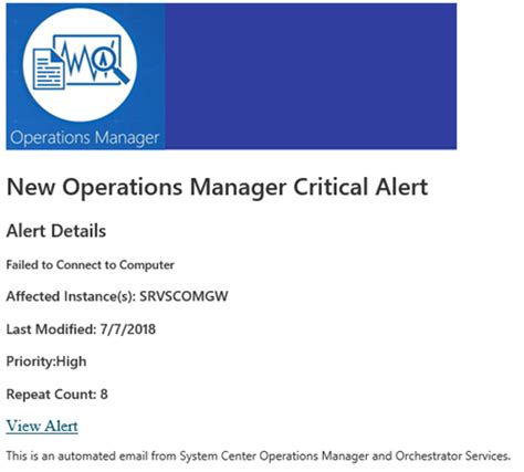 How To Configure Scom Html Notification Alerts From Orchestrator 2012