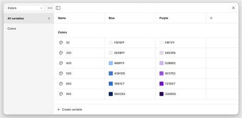 Scaling A Design System With Tailwind Css