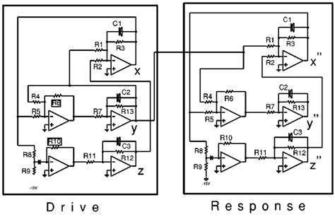 Piecewise Linear Rössler Circuits Arranged For Cascaded Download Scientific Diagram