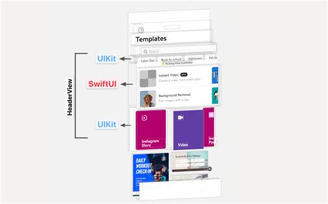 Github Hugoprinsloologbook What Ive Been Working On