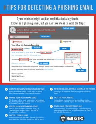 Tips For Detecting A Phishing Email Infographic PDF Email Internet