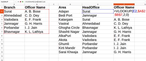 Sumifs In Libre Calc How To Use Sumifs To Perform Addition By Divyangichaudhari Medium