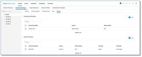 Design Zone Software Defined Access Macro Segmentation Deployment Guide Cisco