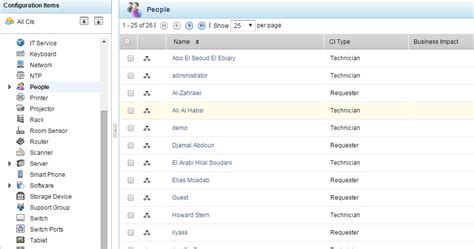 Itil Cmdb Base De Datos De Administración De Configuraciones Software De Help Desk