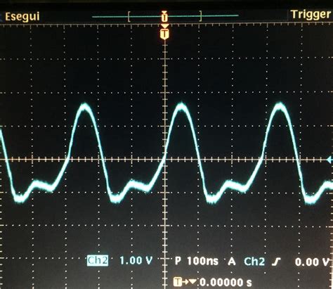 Fdc2212 Waveforms Sensors Forum Sensors Ti E2e Support Forums