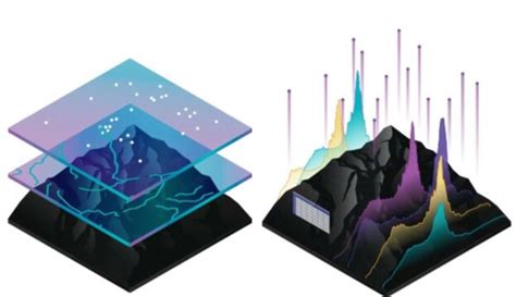 Arcgis Pro Course From Zero To Advanced And Arcpy Geofumadas Gis Cad Bim Resources