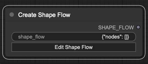 From Static Pictures To Responsive Characters New Approach To Animate