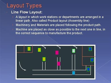 Process Layout Chapter 6 Process Layout Process Layout
