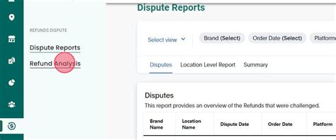 Refund Analysis Report Itsacheckmate