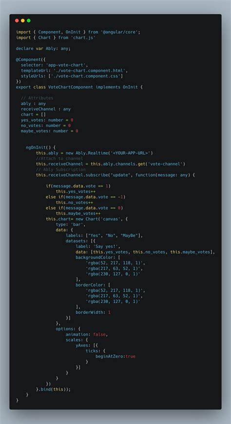 Build A Realtime Voting App In Less Than 10 Min Hackernoon