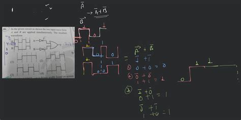 46 In The Given Circuit As Shown The Two Input Wave Form A And B Are App