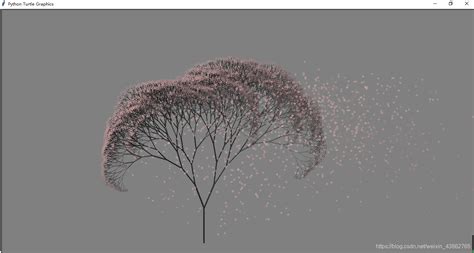 那些年我们用python的turtle库画过的图形lucky Lures的博客 Csdn博客